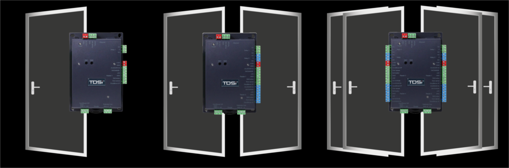Tdsi Gardis Tdsi Gardis